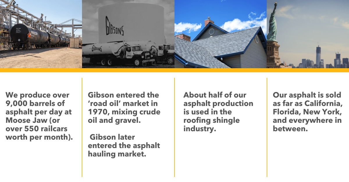 Let's Celebrate the First Annual Asphalt Day! - Gibson Energy