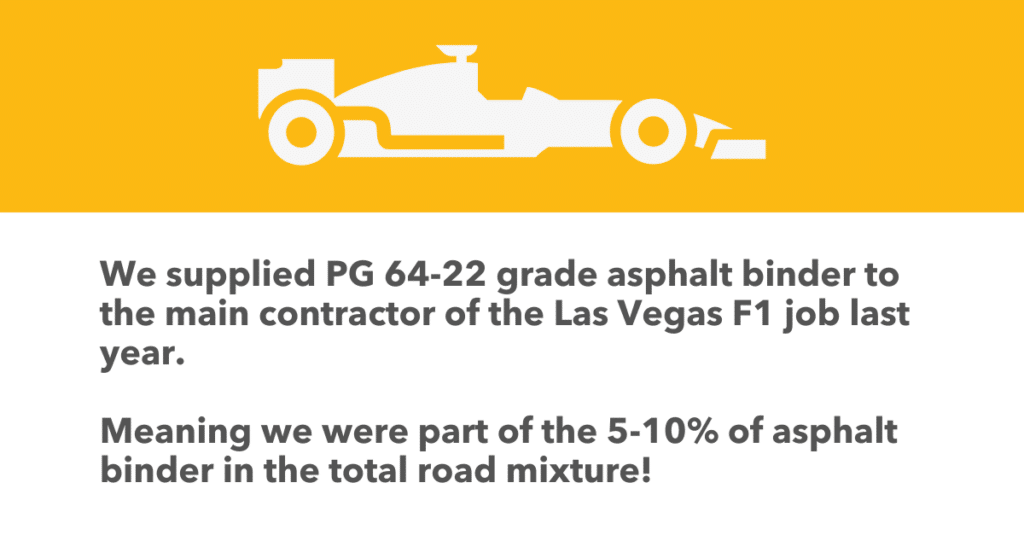 Let's Celebrate the First Annual Asphalt Day! - Gibson Energy